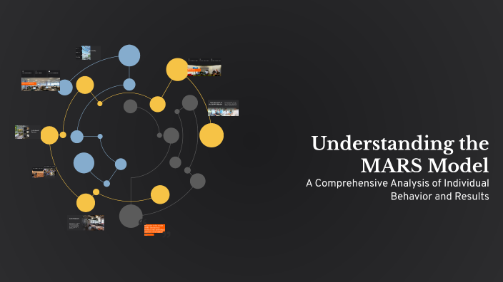 Understanding the MARS Model by Tani cat world on Prezi