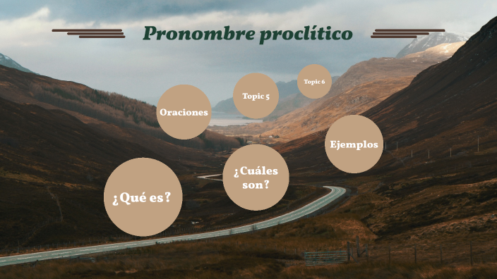 Pronombres proclíticos by Yuliana Toro on Prezi