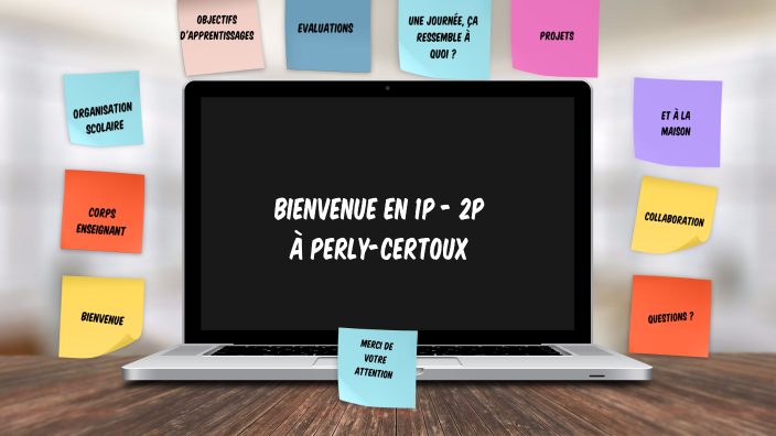 Réunion de parents 1P-2P 2024 by Jérémy Sabater on Prezi