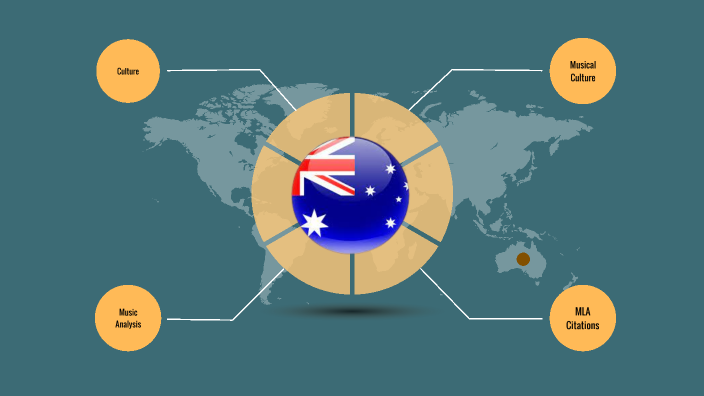 Music Culture Presentation Australian Aboriginal Music by Surya Narayan ...