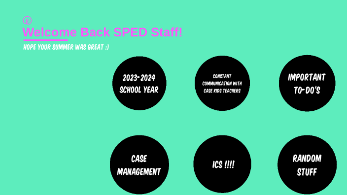 Welcome Back SPED 2022-2023 by Dominique Lewis on Prezi