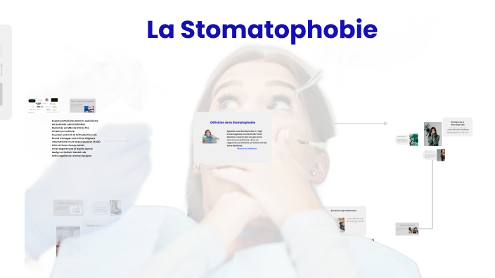 Comprendre la Stomatophobie by Orthodontica Academy on Prezi