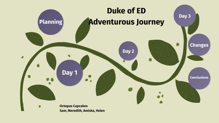 Duke of ED Silver by Meredith Steep on Prezi