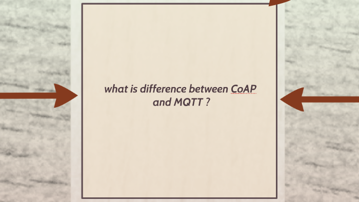 what is difference between CoAP and MQTT ? by Rashmi Dange on Prezi what is difference between CoAP and MQTT ? by Rashmi Dange on Prezi