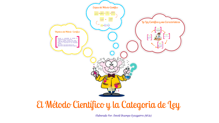 Que Es Ley En El Metodo Cientifico Ley Compartir Images