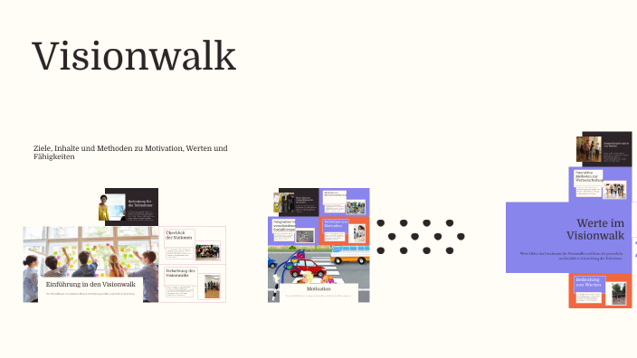 Visionwalk by Benjamin Paland on Prezi