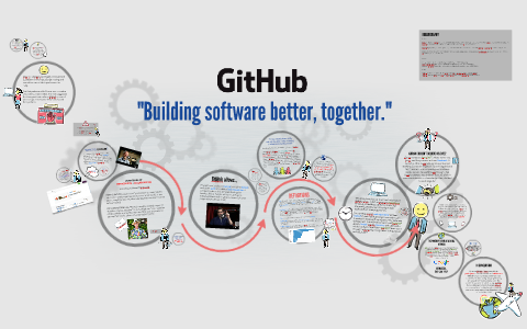 GITHUB by C H on Prezi