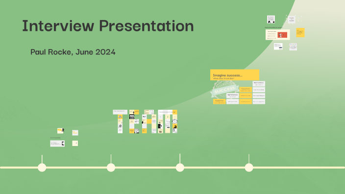 Integrating Teams: A Strategic Approach by Paul Rocke on Prezi