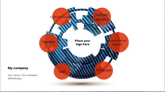 The Rolling 20's by Cameron Horn on Prezi