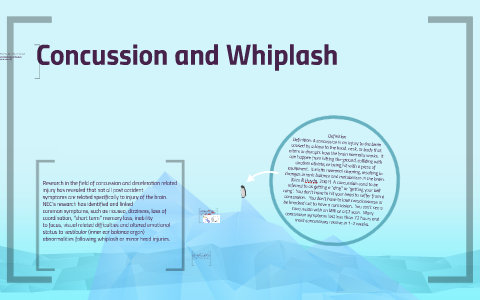 Concussion and Whiplash by Ann McNamara on Prezi
