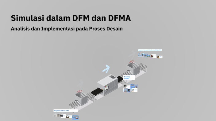 Simulasi dalam DFM dan DFMA by Adit Setiawan on Prezi