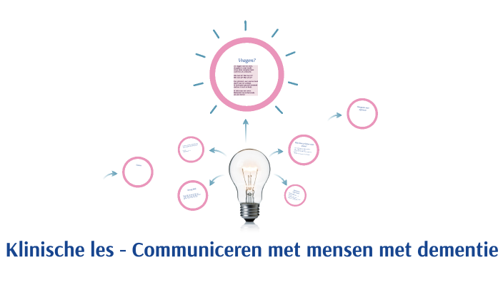 Klinische les by Sarah Johanna on Prezi