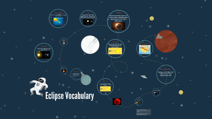 Eclipse Vocabulary by Kim Anderson on Prezi