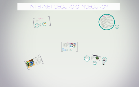 INTERNET SEGURO O INSEGURO? by Eli Castañeda on Prezi