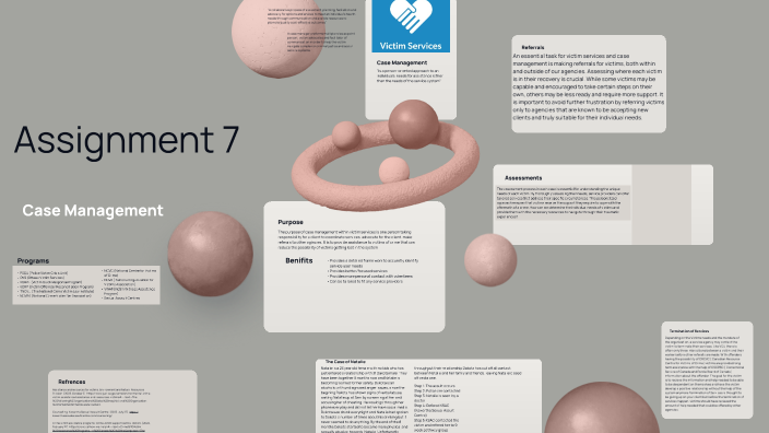 Assignment 7- Power Point by Vanessa Cockburn on Prezi