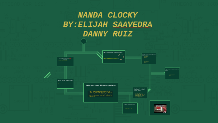 NANDA CLOCKY by Elijah Saavedra on Prezi