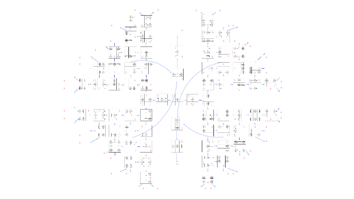 다이스썸(3X3) tree by lio on Prezi