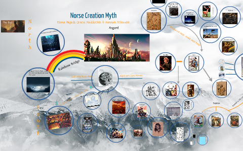 Norse Creation Myth by Kiana Danielle on Prezi