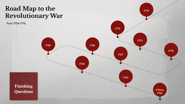 Roadmap to the Revolutionary War by Betsy Hahn on Prezi