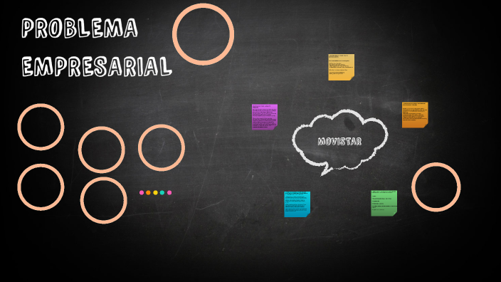 Problema empresarial by valentina vasquez ramos on Prezi