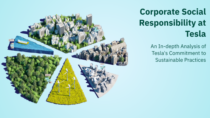 Corporate Social Responsibility at Tesla by Divya Gandhi on Prezi