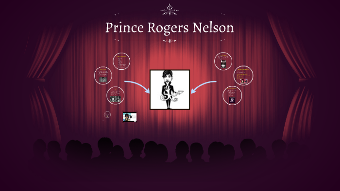 Prince (musician) by Aiman Hameed on Prezi