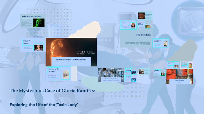 The Mysterious Case of Gloria Ramirez by Oliwia Biniek on Prezi