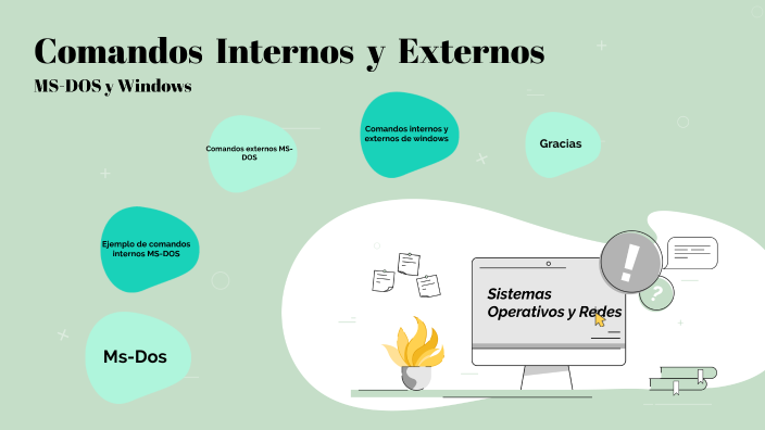 Comandos Internos y ExternosMS-DOS y Windows- Verhelst Luis Felipe by ...