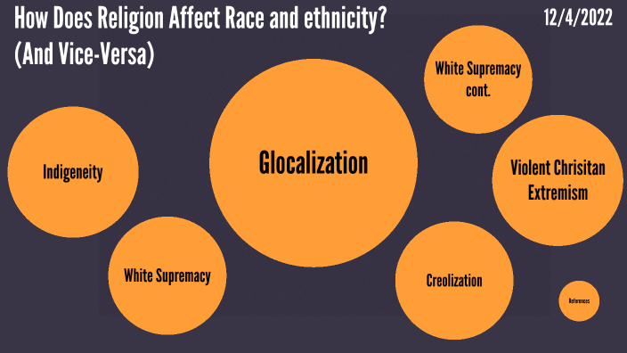 How does Religion affect race? And how does Race affect Religion? by ...