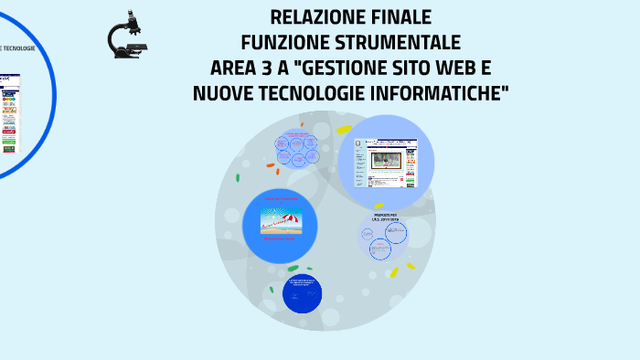RELAZIONE FINALE FUNZIONE STRUMENTALE SITO WEB E AD by Max Ferullo on Prezi
