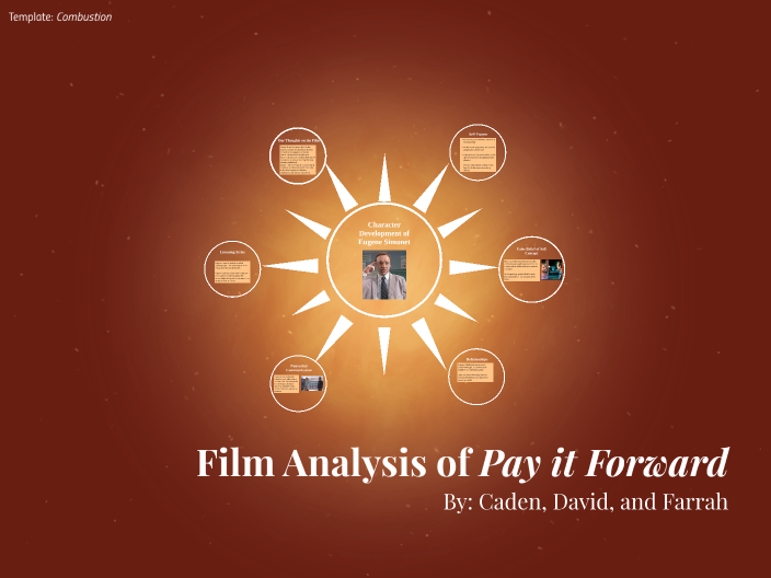 Mr. Simonet Character Development by caden bonilla on Prezi