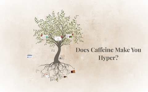 Does Caffeine Make You Hyper? by Timothy Lee on Prezi