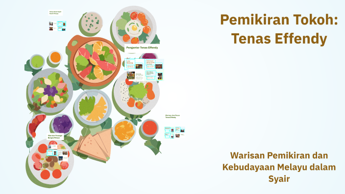 Pemikiran Tokoh: Tenas Effendy by NURIZAN BINTI JAAFAR IPG-Pelajar on Prezi