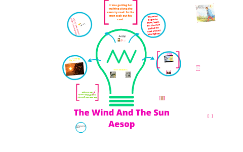 The Wind and the Sun - Aesops Fables by Henrique Roque on Prezi