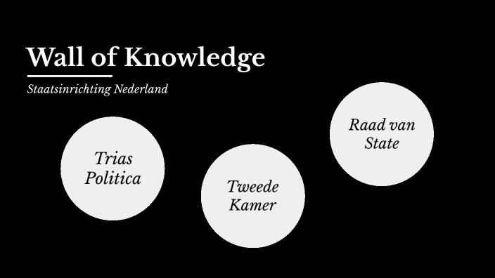Wall of Knowledge by Kay Nan on Prezi