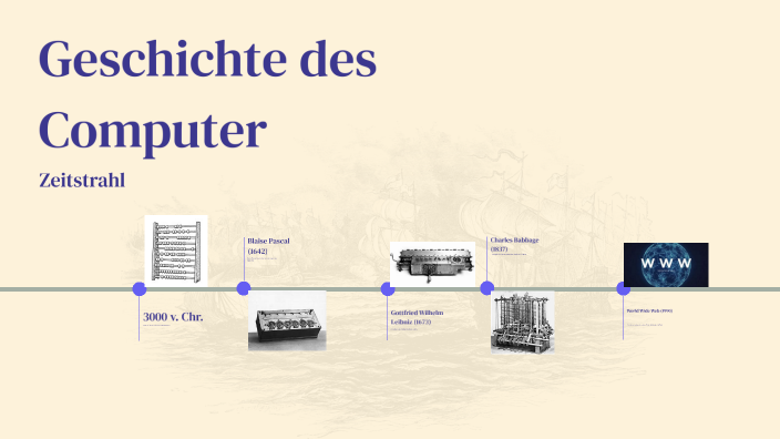 Geschichte des Computer by Marko Marjanovic on Prezi