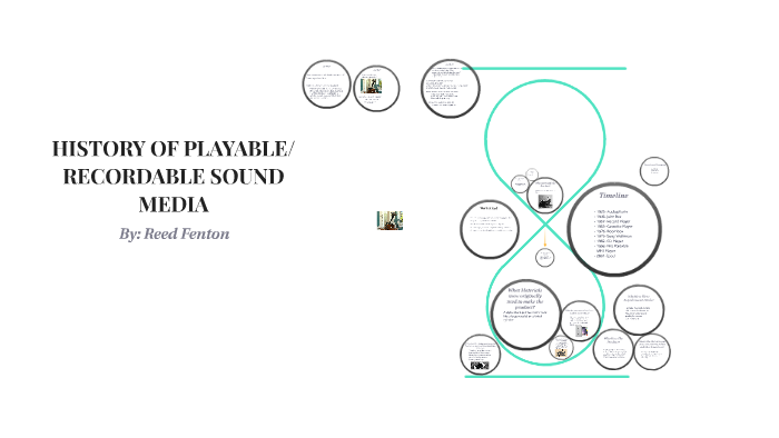 HISTORY OF PLAYABLE/RECORDABLE SOUND MEDIA by Reed Fenton on Prezi