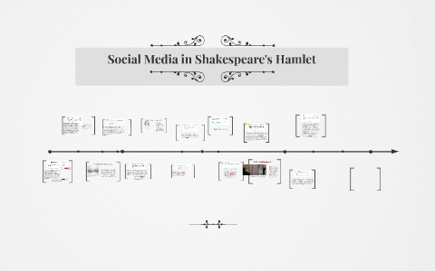 Social Media in Shakespeare's Hamlet by ildemaro ponnambalam on Prezi