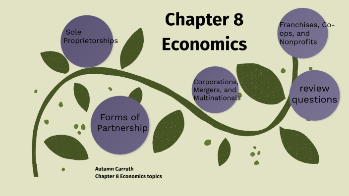 chapter 8 economics by Autumn Carruth on Prezi