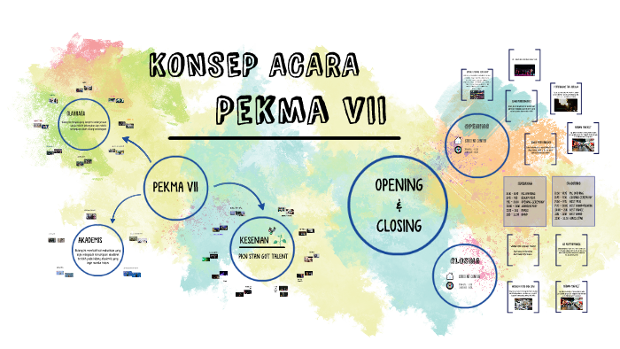KONsep acara by on Prezi