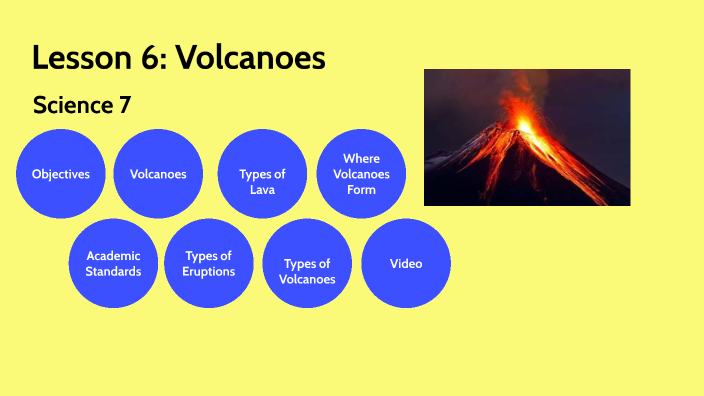 Lesson 6--Volcanoes by Becky Clark on Prezi