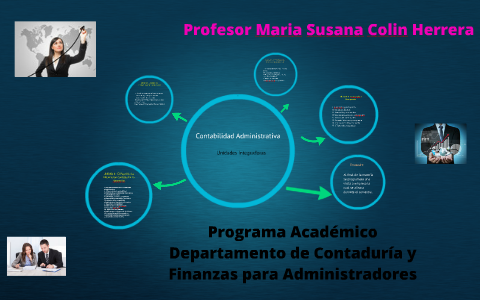 Contabilidad Administrativa by MARIA SUSANA COLIN HERRERA on Prezi