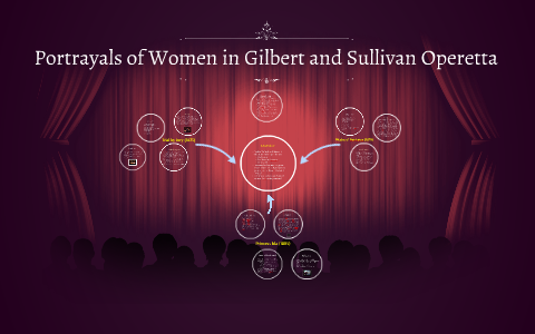 Gilbert and Sullivan: A look at gender treatment by Kaila Lifferth on Prezi