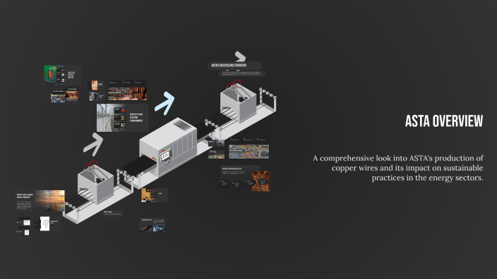 ASTA Overview and Copper Recycling Strategy by Philip Zachar on Prezi