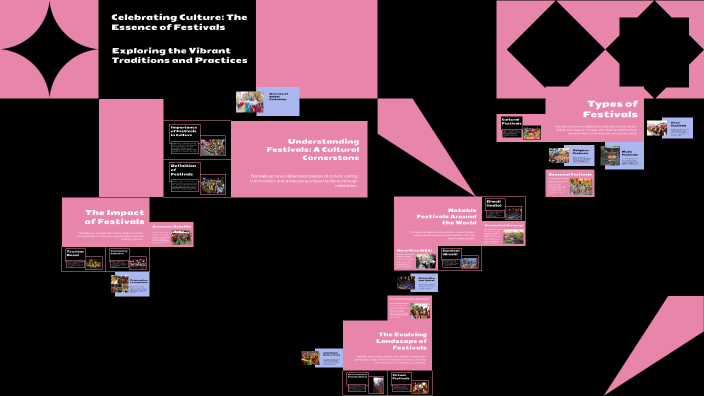 Celebrating Culture: The Essence of Festivals by TATYANA HARRIS on Prezi