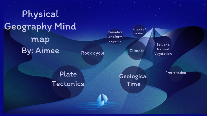 Geography Mind Map by Aimee Marciniak on Prezi