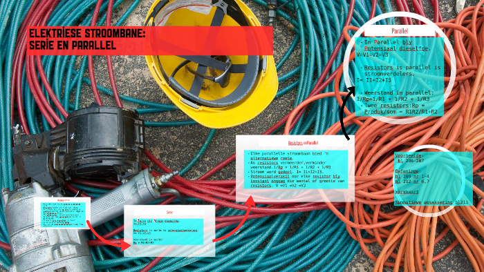 Elektriese stroombane: Serie en parallel by Alri Van Schalkwyk on Prezi
