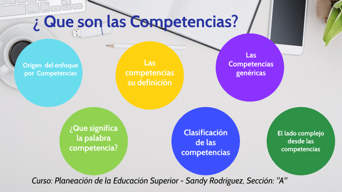 Que son las Competencias by Sandy Johana Rodríguez Barrera on Prezi