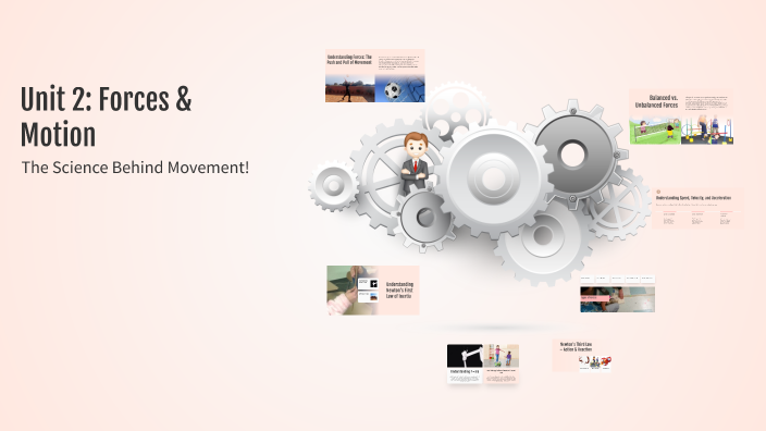 Unit 2: Forces & Motion by Avyukth Kommula on Prezi