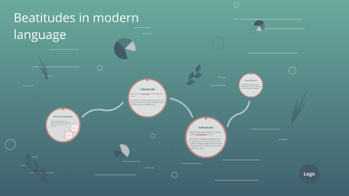 Beatitudes in modern language by Allen Mutiganzi on Prezi